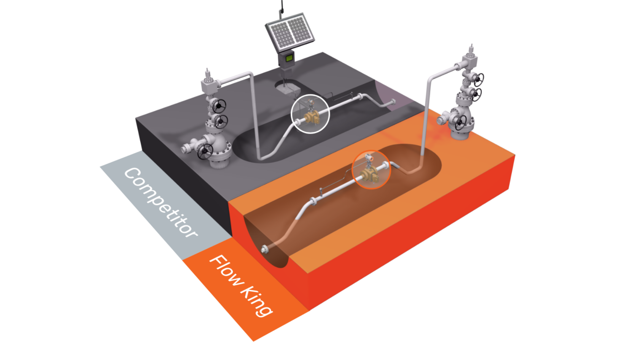 Home [flowworxenergy.com]